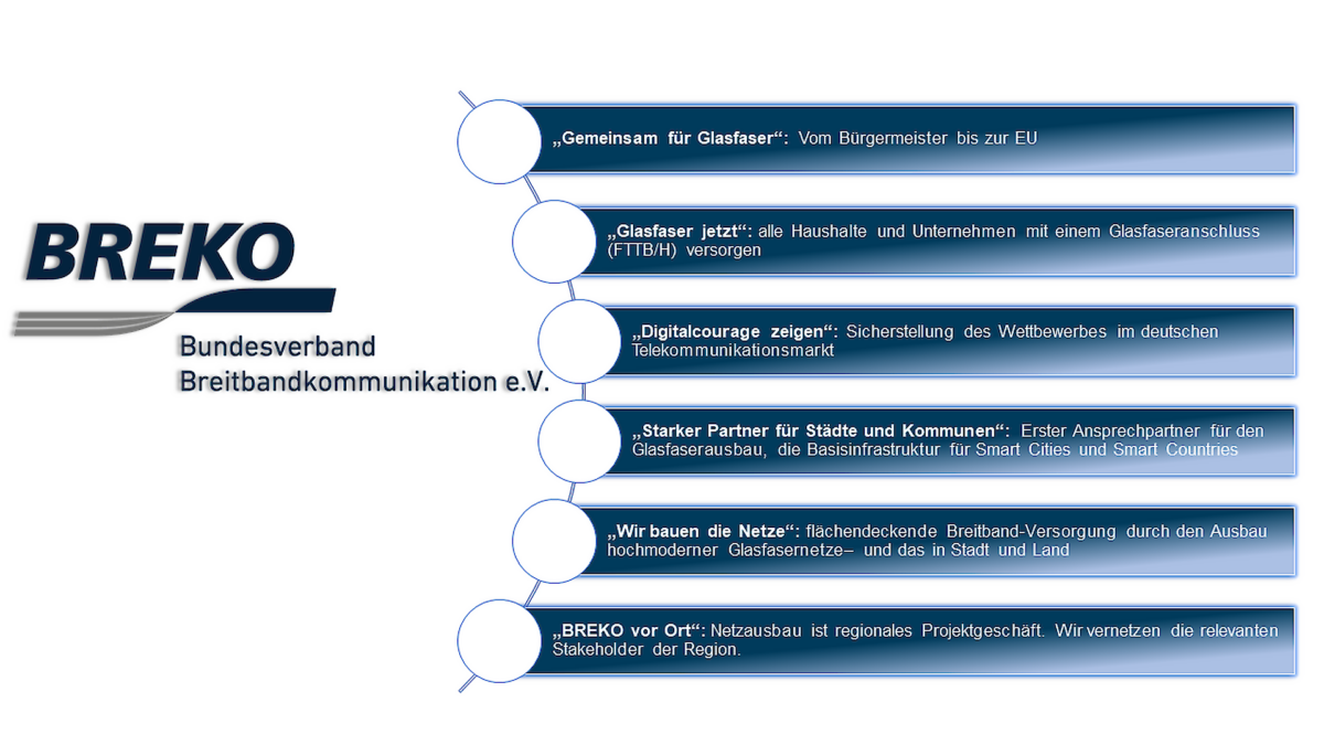 Mitglied werden - BREKO Bundesverband Breitbandkommunikation e.V.